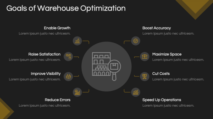 Warehouse Optimization PowerPoint and Google Slides Template - PPT Slides