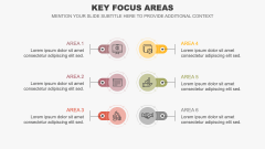 Free - Key Focus Areas PowerPoint and Google Slides Template - PPT Slides
