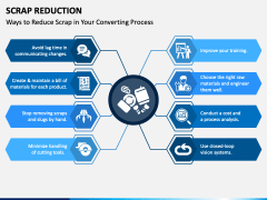 Scrap Reduction PowerPoint and Google Slides Template - PPT Slides