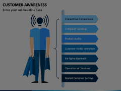 Customer Awareness PowerPoint and Google Slides Template - PPT Slides