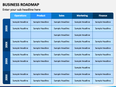 Business Roadmap PowerPoint Template - PPT Slides