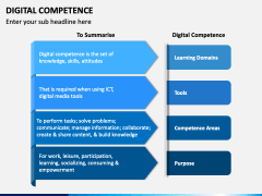 Digital Competence PowerPoint and Google Slides Template - PPT Slides