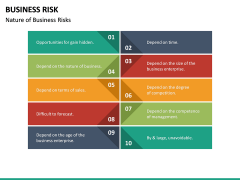Business Risk PowerPoint Template | SketchBubble