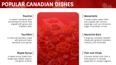 Free - Culture of Canada PowerPoint and Google Slides Template - PPT Slides