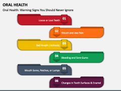Oral Health PowerPoint and Google Slides Template - PPT Slides