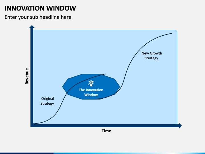 Innovation Window PowerPoint and Google Slides Template - PPT Slides