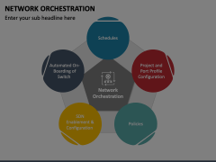 Network Orchestration PowerPoint and Google Slides Template - PPT Slides