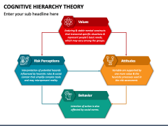 Cognitive Hierarchy Theory PowerPoint and Google Slides Template - PPT ...