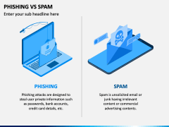 Phishing Vs Spam PowerPoint and Google Slides Template - PPT Slides