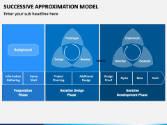 Successive Approximation Model PowerPoint and Google Slides Template ...