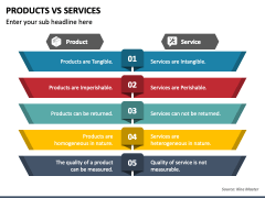 Products Vs Services PowerPoint and Google Slides Template - PPT Slides