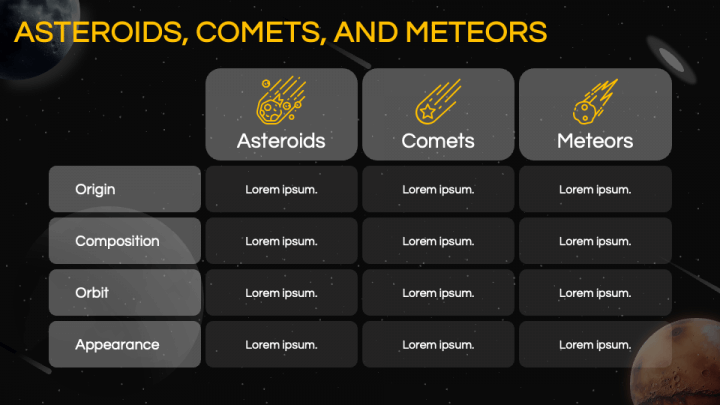 Free - Solar System Theme for PowerPoint and Google Slides - PPT Slides