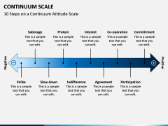 Continuum Scale PowerPoint and Google Slides Template - PPT Slides