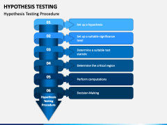 Hypothesis Testing PowerPoint and Google Slides Template - PPT Slides