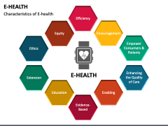 E-Health PowerPoint and Google Slides Template - PPT Slides