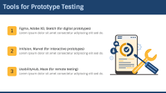 Prototype Testing PowerPoint and Google Slides Template - PPT Slides
