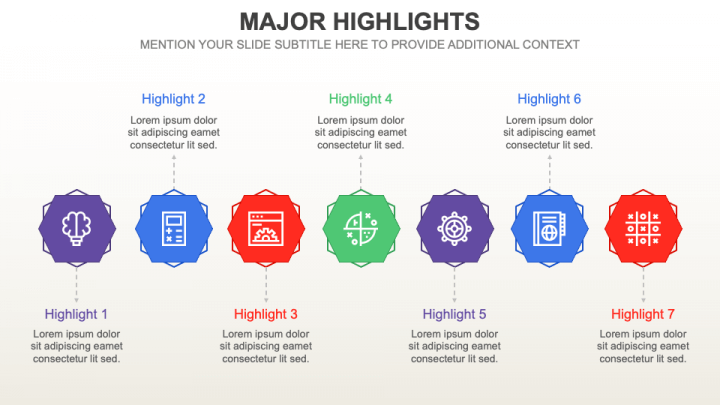 Major Highlights PowerPoint and Google Slides Template - PPT Slides