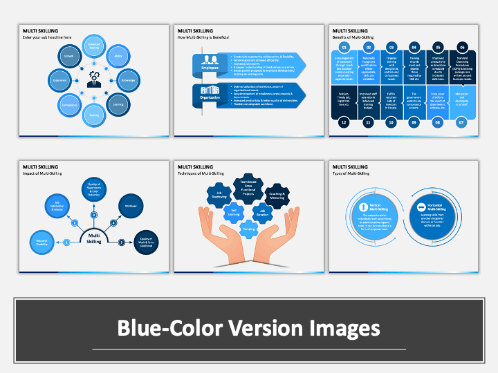 Multi-Skilling PowerPoint and Google Slides Template - PPT Slides