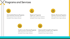 Free - Rowing Theme for PowerPoint and Google Slides - PPT Slides