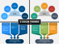 Social Psychology PowerPoint and Google Slides Template - PPT Slides