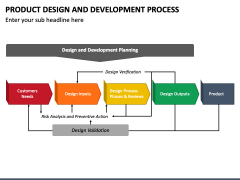 Product Design and Development Process PowerPoint Template - PPT Slides