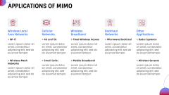 MIMO Technology PowerPoint and Google Slides Template - PPT Slides