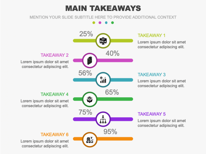 Main Takeaways PowerPoint and Google Slides Template - PPT Slides