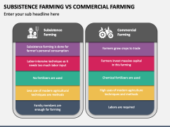 Subsistence Farming Vs Commercial Farming PowerPoint and Google Slides ...