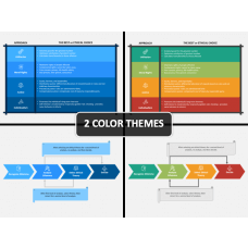 3 Step Decision Making PowerPoint Template