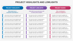 Project Highlights & Lowlights PowerPoint and Google Slides Template - PPT Slides