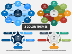 Brand Promise PowerPoint and Google Slides Template - PPT Slides