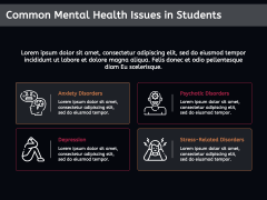 Free - Mental Health for Students PowerPoint Template and Google Slides ...