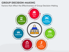 Group Decision-Making PowerPoint and Google Slides Template - PPT Slides