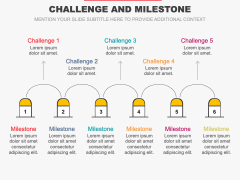 Challenge and Milestone PowerPoint and Google Slides Template - PPT Slides