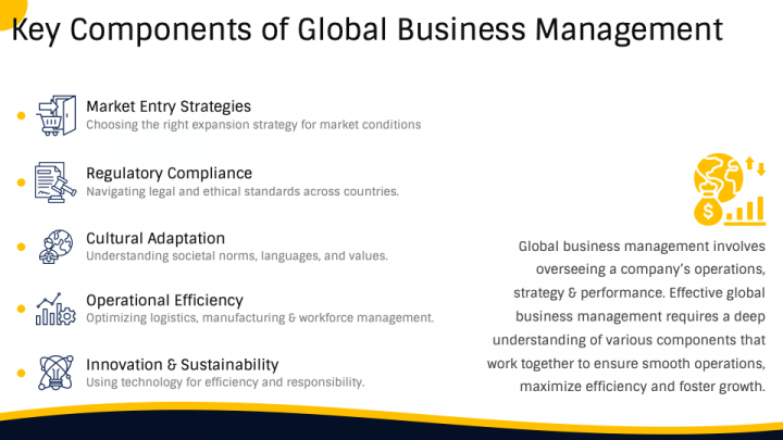 Global Business Management PowerPoint and Google Slides Template - PPT ...