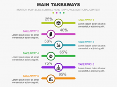 Main Takeaways PowerPoint and Google Slides Template - PPT Slides