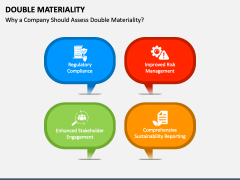 Double Materiality PowerPoint and Google Slides Template - PPT Slides