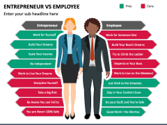 Entrepreneur Vs Employee PowerPoint and Google Slides Template - PPT Slides