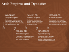 Free - Arab History PowerPoint and Google Slides Template - PPT Slides