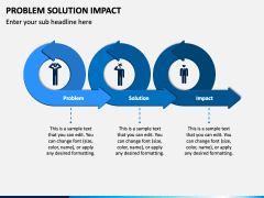 Problem Solution Impact PowerPoint and Google Slides Template - PPT Slides