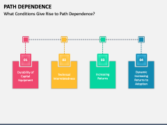 Path Dependence PowerPoint and Google Slides Template - PPT Slides