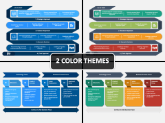 ERP Transformation PowerPoint and Google Slides Template - PPT Slides