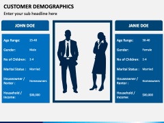 Customer Demographics PowerPoint and Google Slides Template - PPT Slides