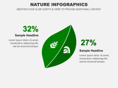 Nature Infographics for PowerPoint and Google Slides