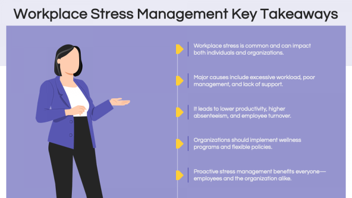 Workplace Stress Management PowerPoint and Google Slides Template - PPT ...