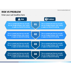 Risk PowerPoint & Google Slides Templates - Page 3