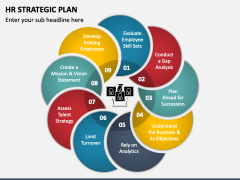 HR Strategic Plan PowerPoint and Google Slides Template - PPT Slides
