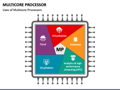 Multicore Processor PowerPoint and Google Slides Template - PPT Slides