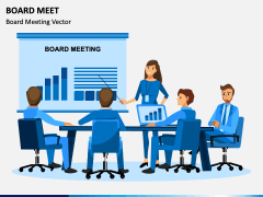 Board Meet PowerPoint and Google Slides Template - PPT Slides