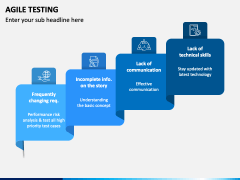 Agile Testing PowerPoint and Google Slides Template - PPT Slides
